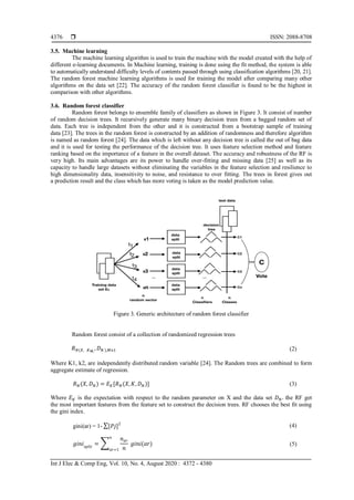 Random forest application on cognitive level classification of E-learning content | PDF