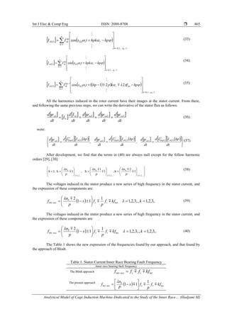 Analytical Model of Cage Induction Machine Dedicated to the Study of ...