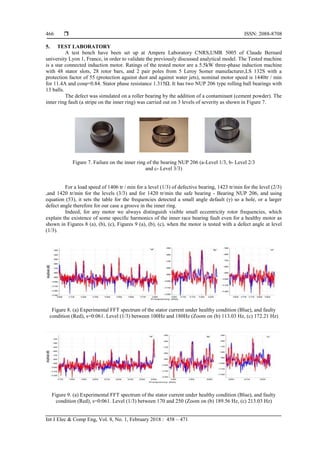 Analytical Model of Cage Induction Machine Dedicated to the Study of ...