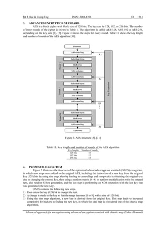 Advanced approach for encryption using advanced encryption standard with chaotic map | PDF ...