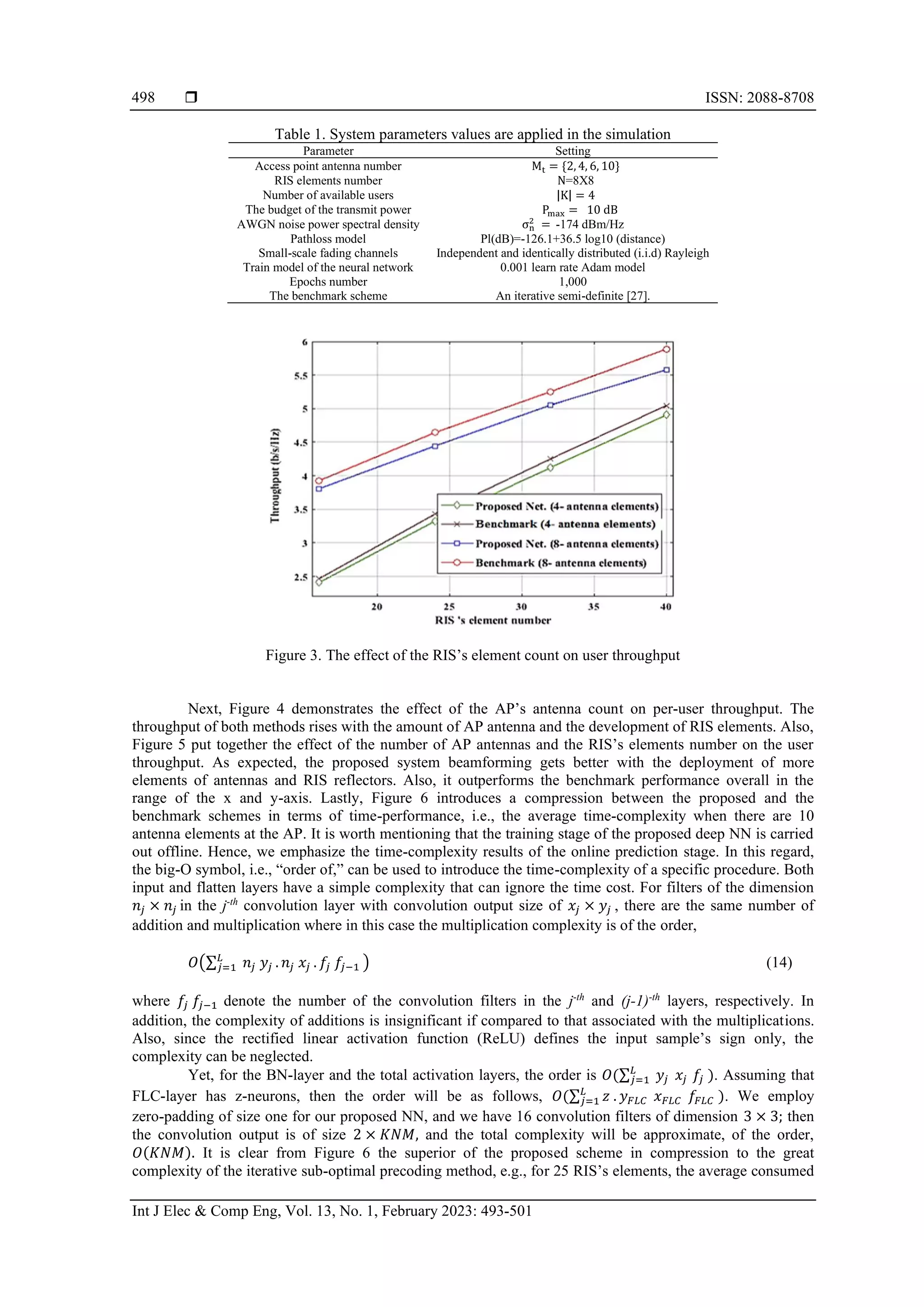 Reconfigurable intelligent surface passive beamforming enhancement using unsupervised learning | PDF