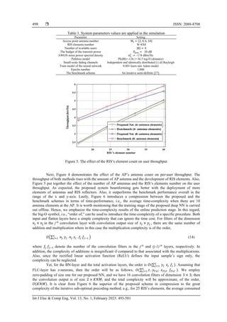 Reconfigurable intelligent surface passive beamforming enhancement ...