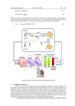 Reconfigurable intelligent surface passive beamforming enhancement using unsupervised learning | PDF