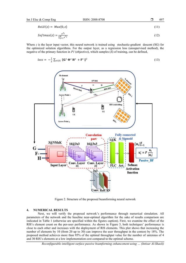 Reconfigurable Intelligent Surface Passive Beamforming Enhancement Using Unsupervised Learning
