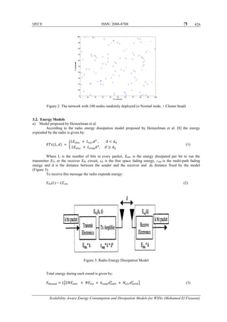 Scalability Aware Energy Consumption and Dissipation Models for Wireless Sensor Networks | PDF
