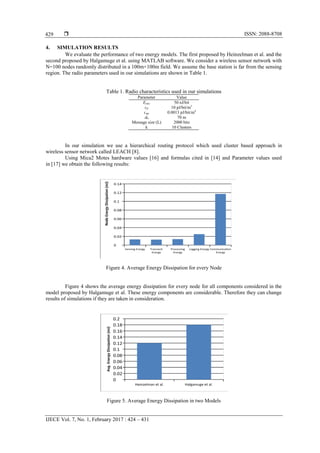 Scalability Aware Energy Consumption and Dissipation Models for Wireless Sensor Networks | PDF