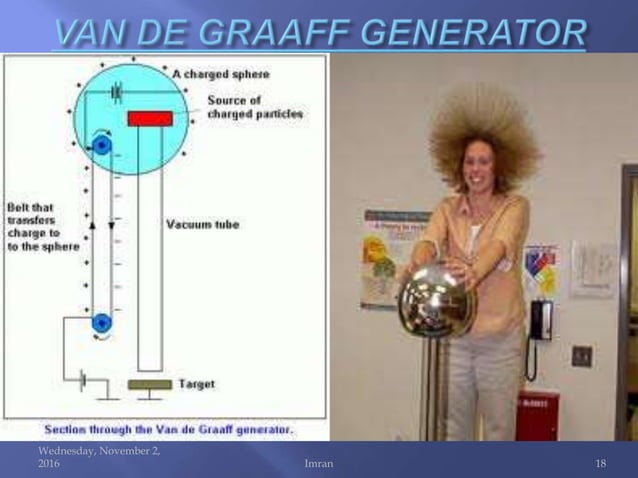 Electrostatics | PPTX