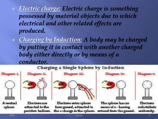 Electrostatics | PPTX