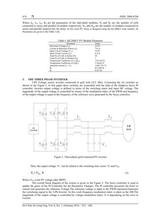 Adaptive Fuzzy PI Current Control of Grid Interact PV Inverter | PDF | Internet of Things | Internet