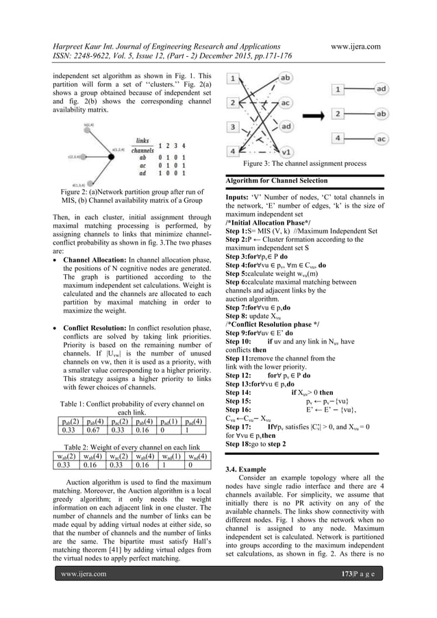 Localized Algorithm for Channel Assignment in Cognitive Radio Networks | PDF