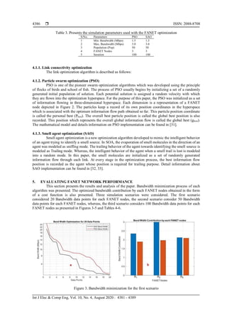 FANET optimization: a destination path flow model | PDF