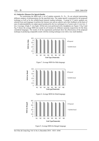 A Context-based Numeral Reading Technique for Text to Speech Systems | PDF | Digital Audio ...