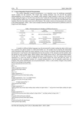 A Context-based Numeral Reading Technique for Text to Speech Systems ...