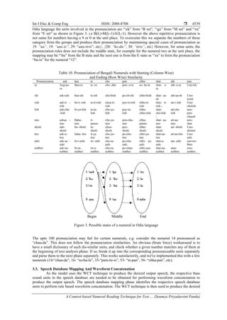 A Context-based Numeral Reading Technique for Text to Speech Systems ...