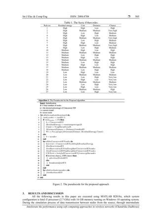 Ameliorate the performance using soft computing approaches in wireless networks | PDF | Internet ...