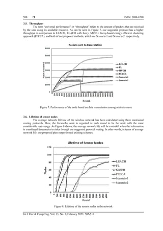 Ameliorate the performance using soft computing approaches in wireless networks | PDF | Internet ...