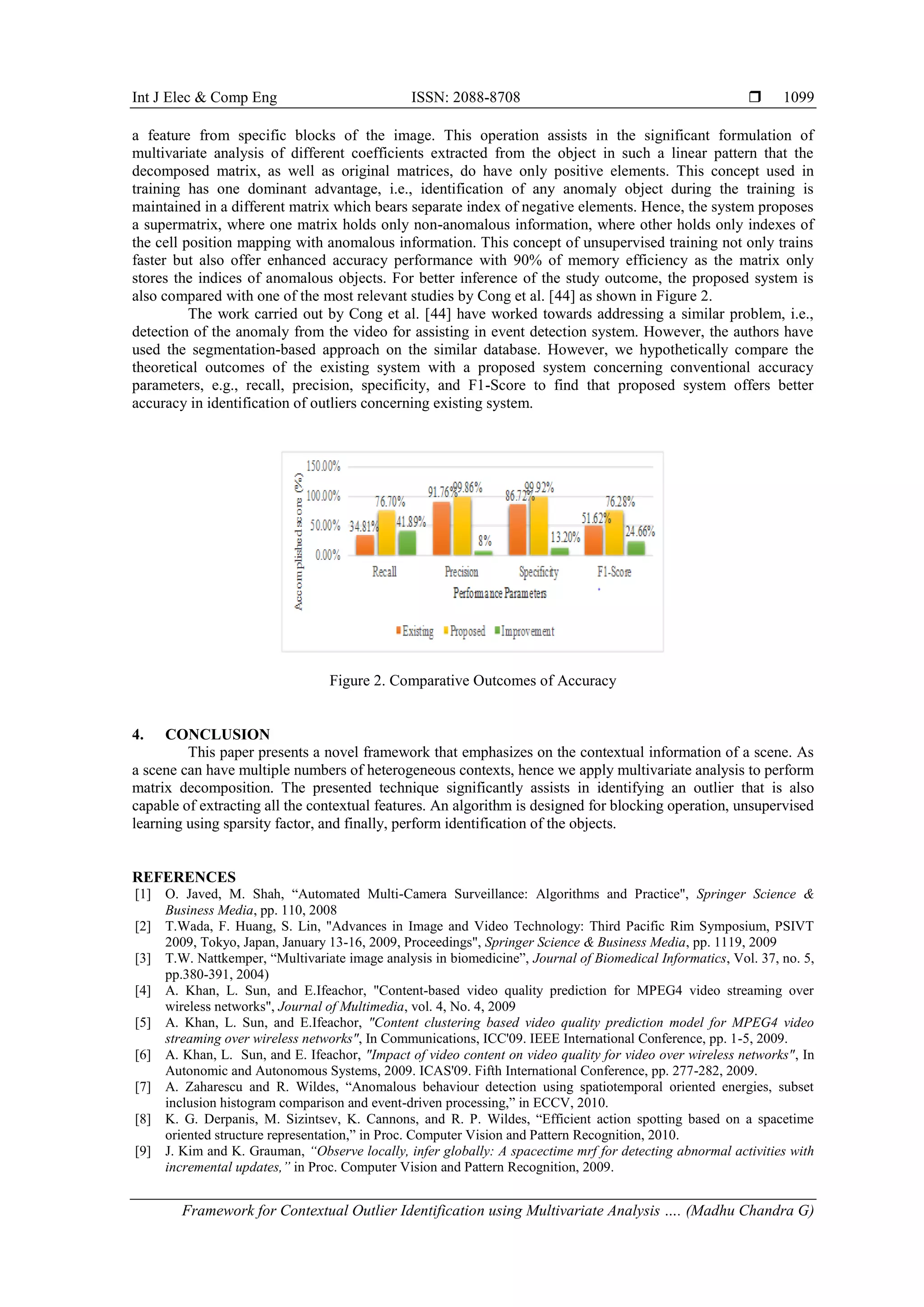 Framework For Contextual Outlier Identification Using Multivariate