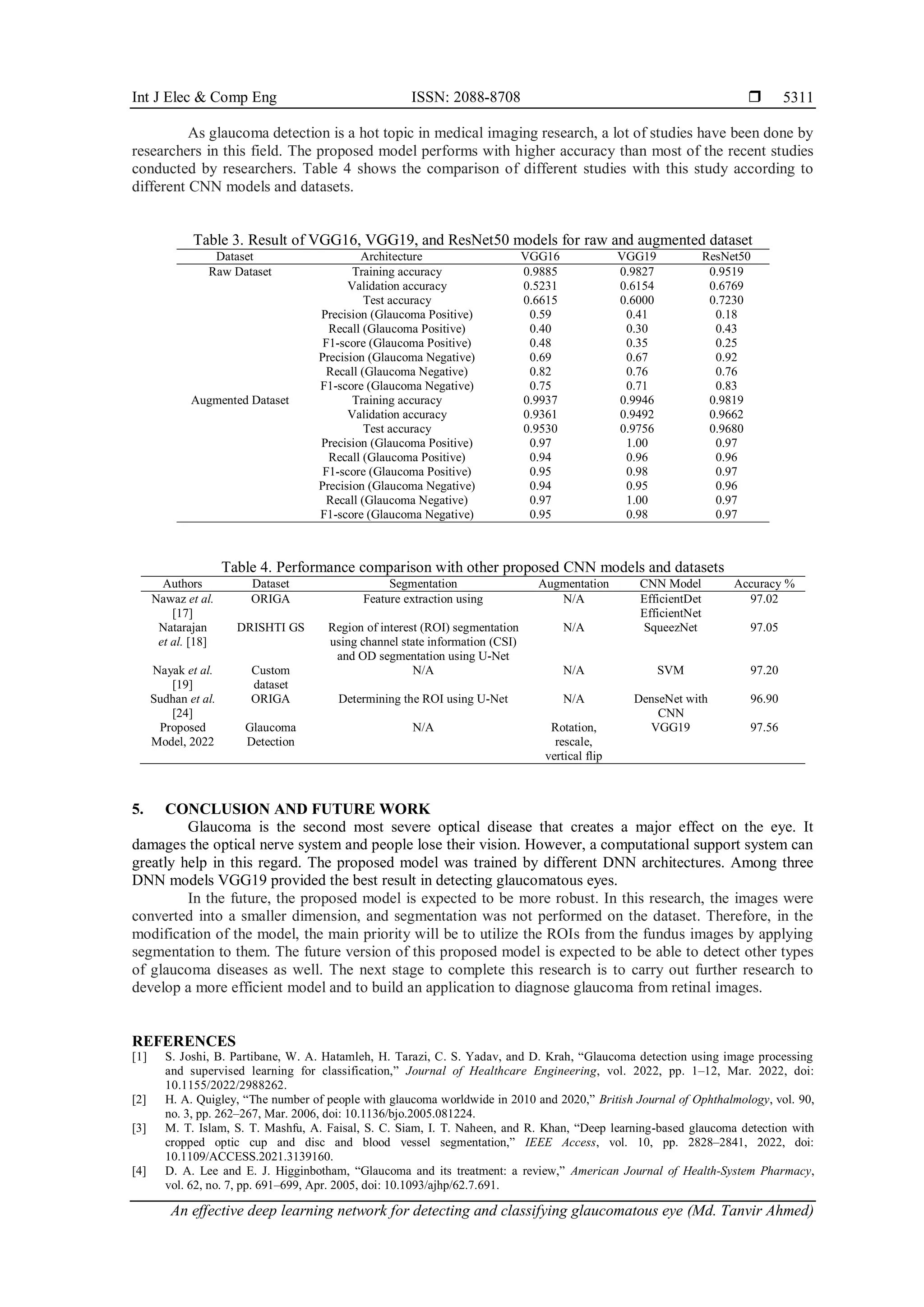 An effective deep learning network for detecting and classifying ...