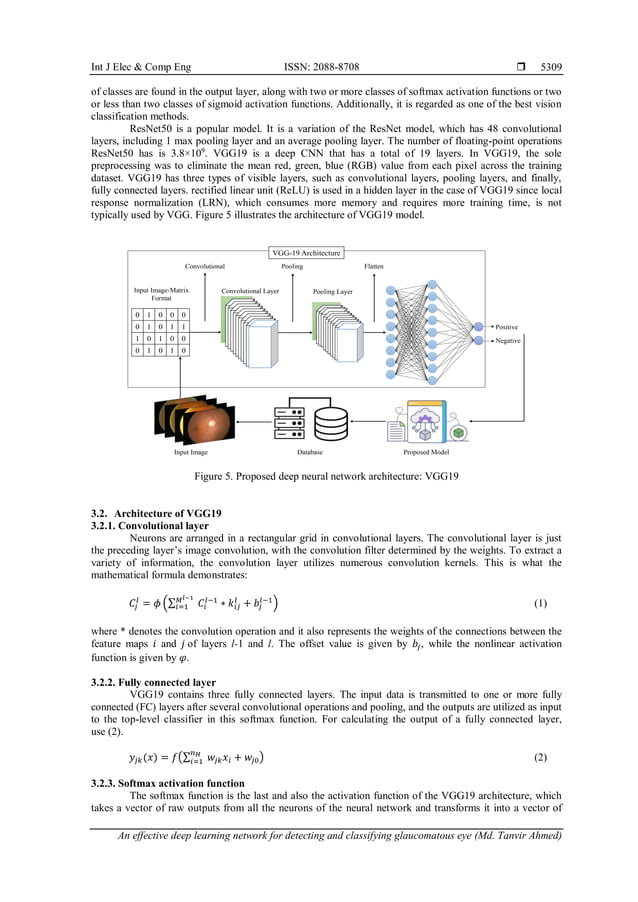 An Effective Deep Learning Network For Detecting And Classifying Glaucomatous Eye Pdf