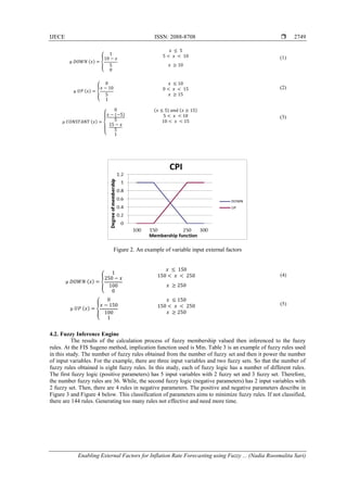Enabling External Factors for Inflation Rate Forecasting using Fuzzy Neural System | PDF