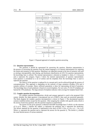 Convolutional recurrent neural network with template based representation for complex question ...
