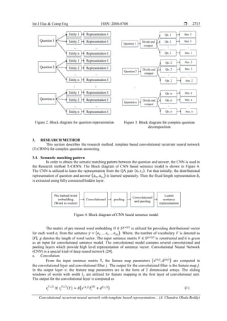 Convolutional recurrent neural network with template based representation for complex question ...