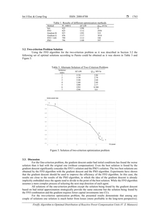 Firefly Algorithm to Opmimal Distribution of Reactive Power Compensation Units | PDF | Computing ...