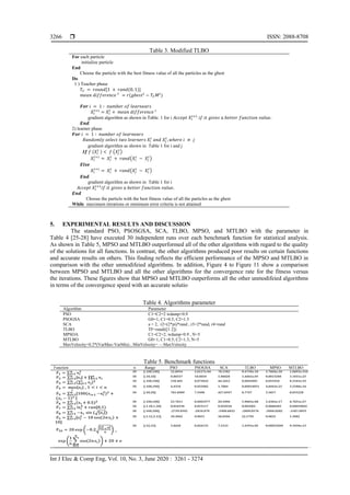 Population based optimization algorithms improvement using the predictive particles | PDF