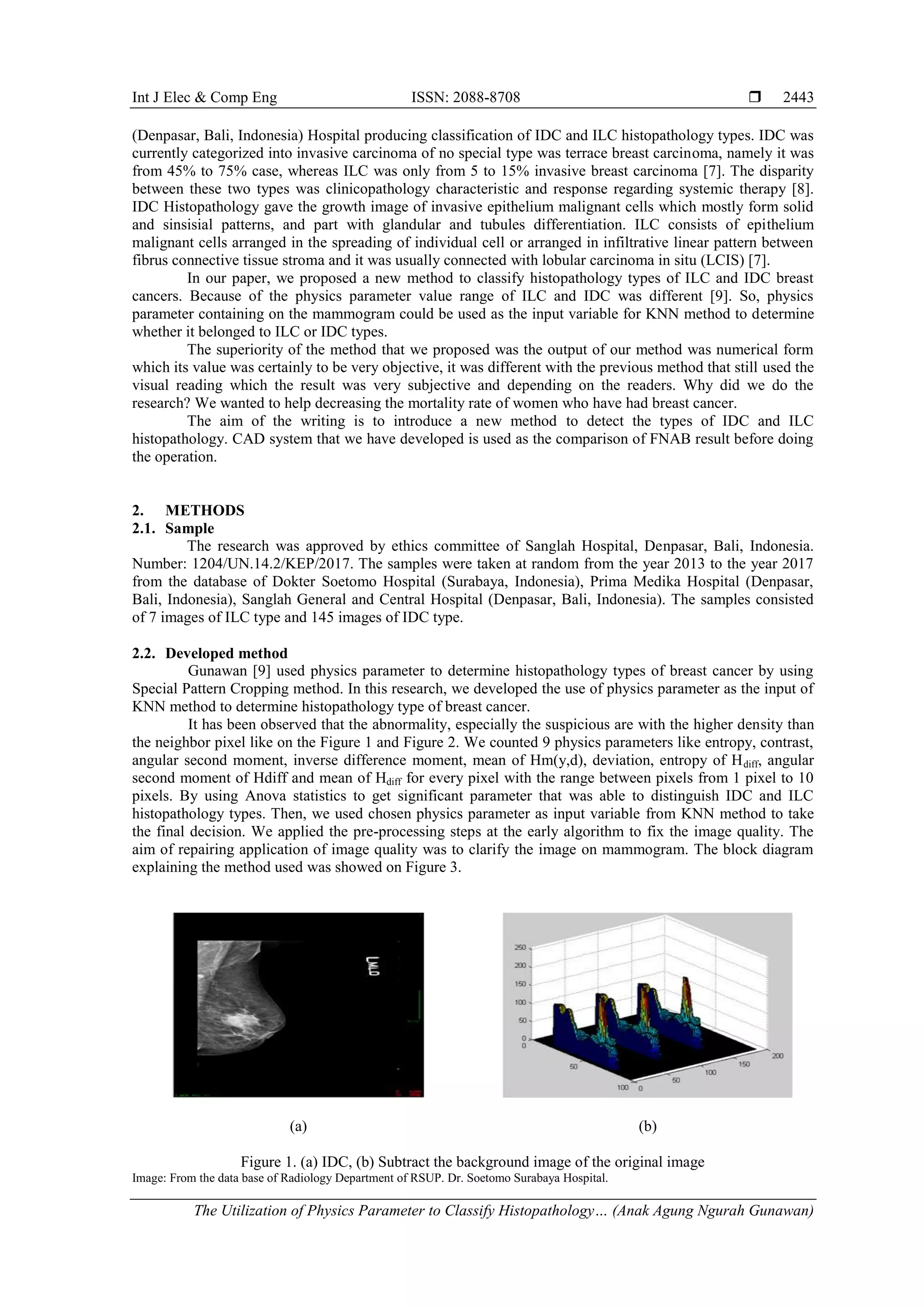 The Utilization of Physics Parameter to Classify Histopathology Types ...