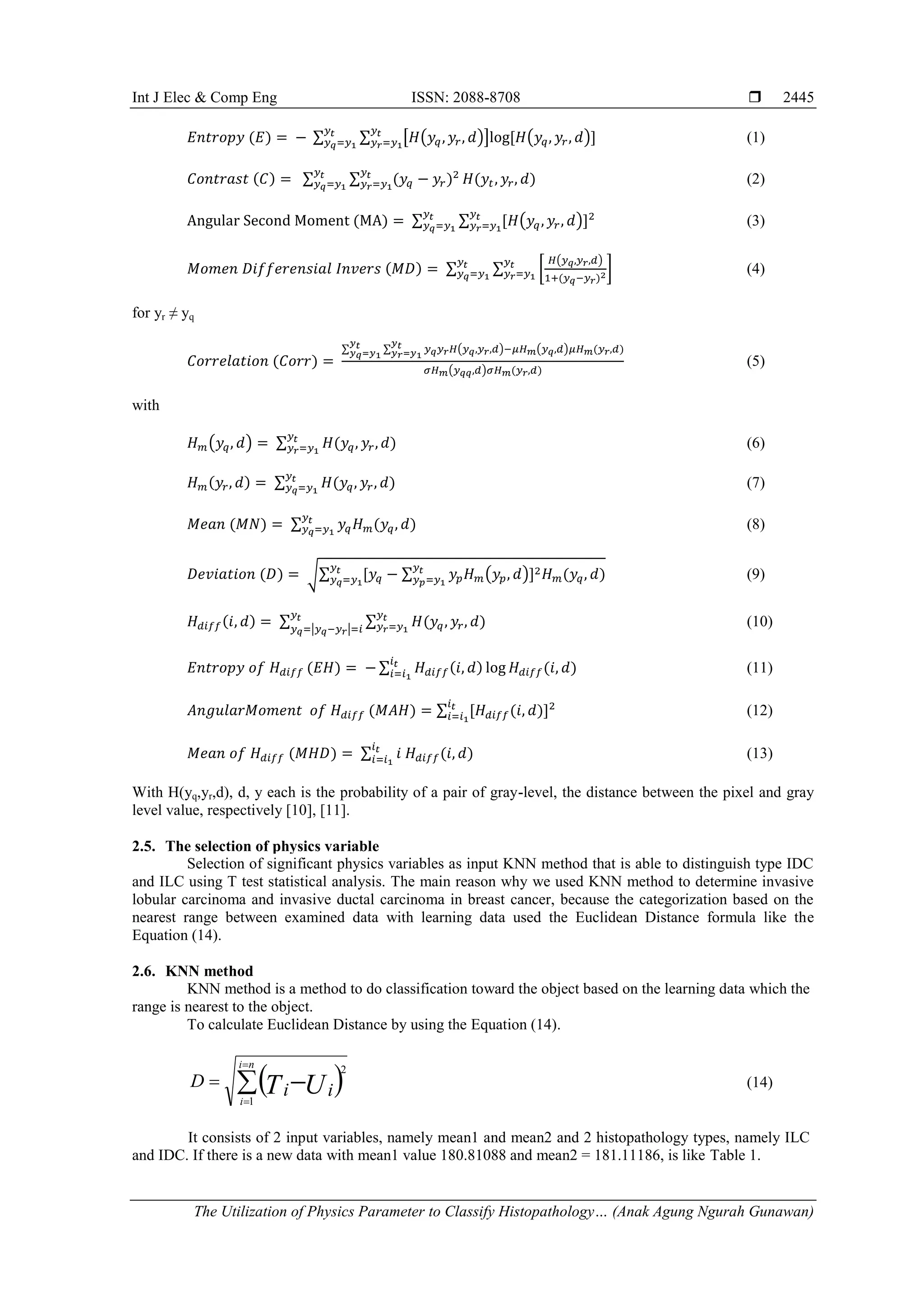 The Utilization of Physics Parameter to Classify Histopathology Types ...