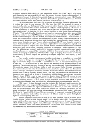 Monte Carlo simulation convergences’ percentage and position in future ...
