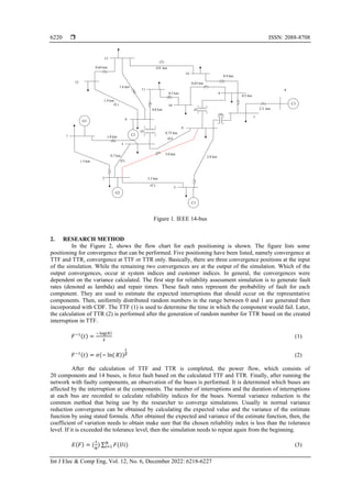 Monte Carlo simulation convergences’ percentage and position in future reliability evaluation | PDF
