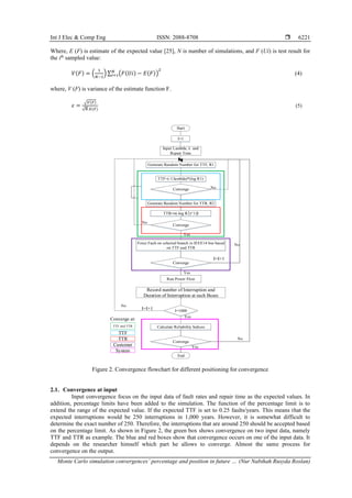 Monte Carlo simulation convergences’ percentage and position in future reliability evaluation | PDF
