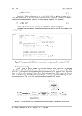 Optimized Kernel Extreme Learning Machine for Myoelectric Pattern Recognition | PDF
