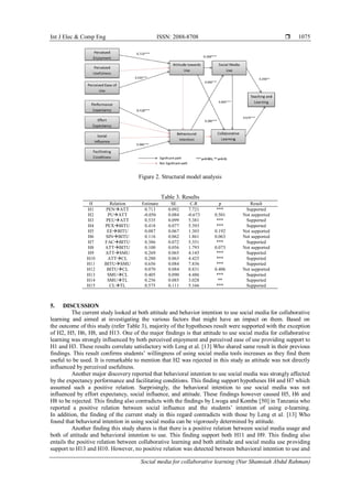 Social media for collaborative learning | PDF