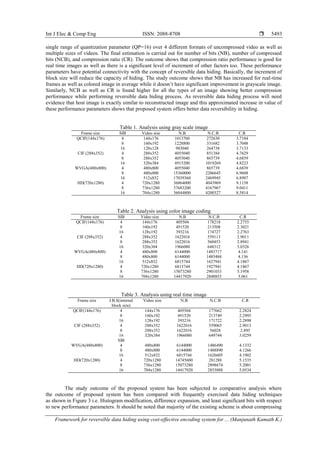 Framework for reversible data hiding using cost-effective encoding system for video ...