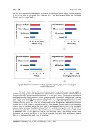 Framework for reversible data hiding using cost-effective encoding system for video ...