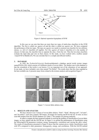 Texture classification of fabric defects using machine learning | PDF