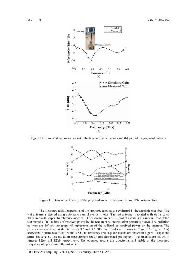 Meta-surface (frequency selective surface) loaded high gain directional antenna systems for ...