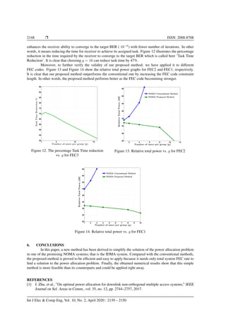 Efﬁcient power allocation method for non orthogonal multiple access 5G systems | PDF