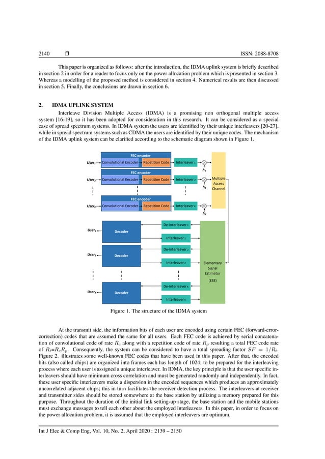 Efﬁcient power allocation method for non orthogonal multiple access 5G systems | PDF