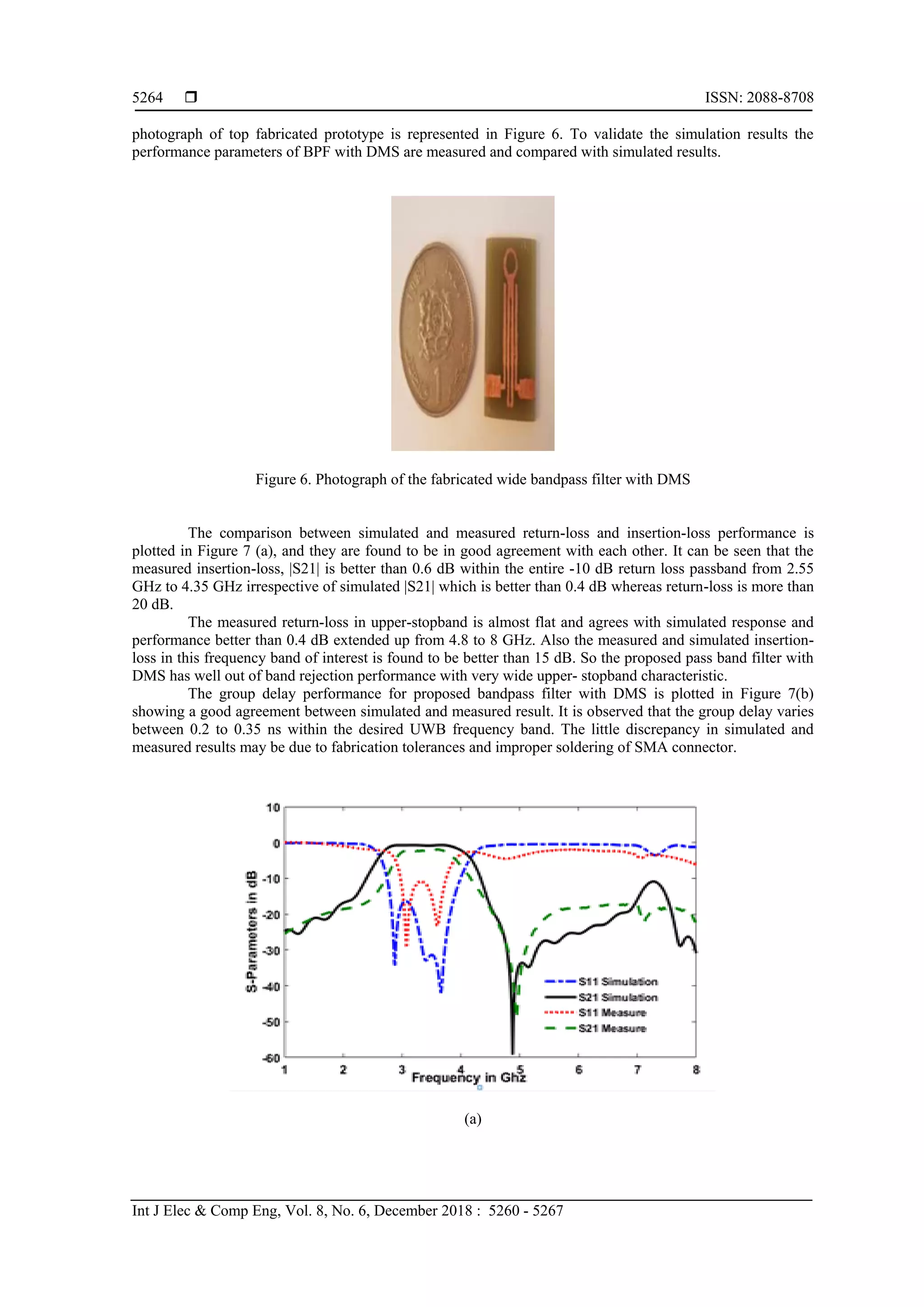 Enhanced Bandwidth Of Band Pass Filter Using A Defected Microstrip Structure For Wideband