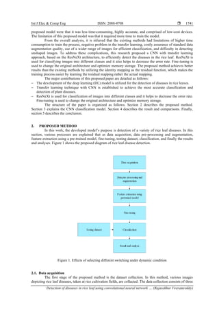 Detection of diseases in rice leaf using convolutional neural network with transfer learning ...