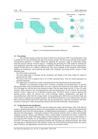 Detection of diseases in rice leaf using convolutional neural network with transfer learning ...
