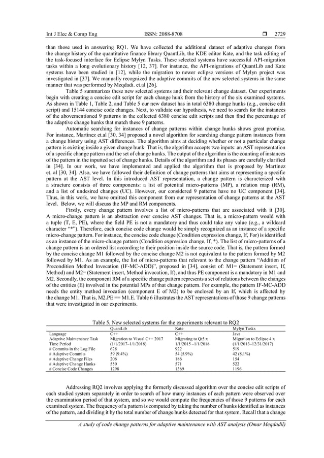 A study of code change patterns for adaptive maintenance with AST ...