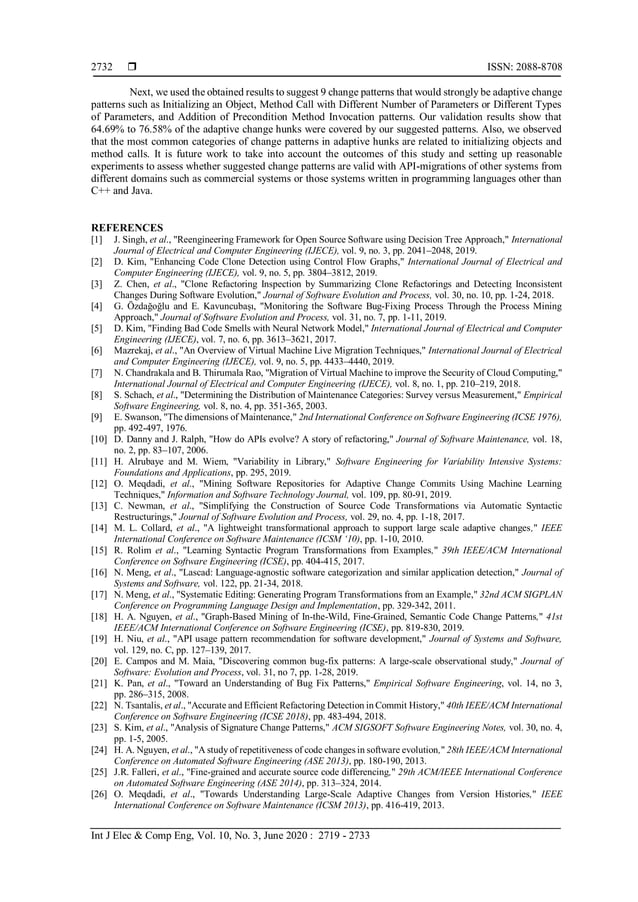 A study of code change patterns for adaptive maintenance with AST analysis | PDF
