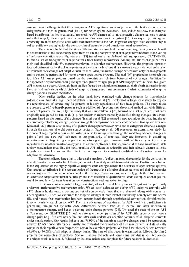 A study of code change patterns for adaptive maintenance with AST analysis | PDF