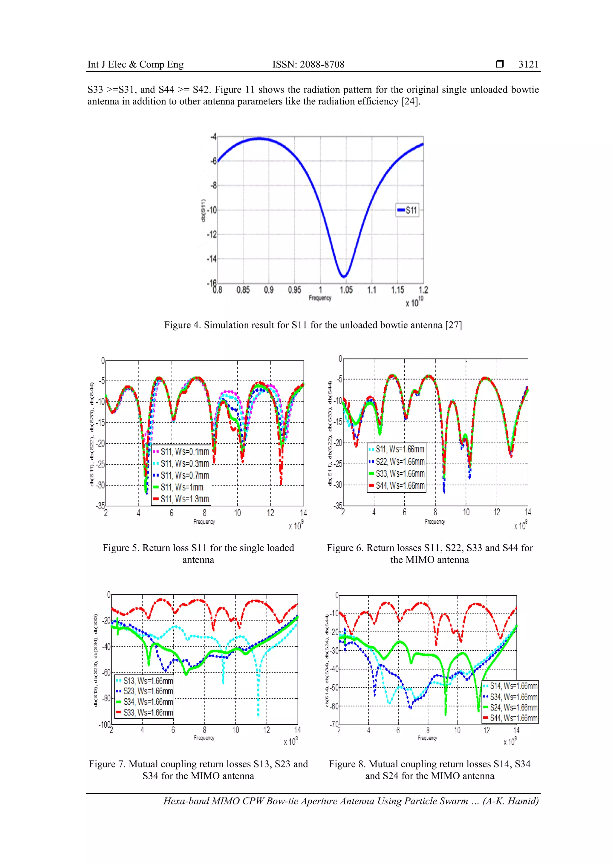 Hexa-band MIMO CPW Bow-tie Aperture Antenna Using Particle Swarm Optimization | PDF