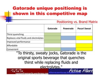 Gatorade Marketing Plan | PPTX