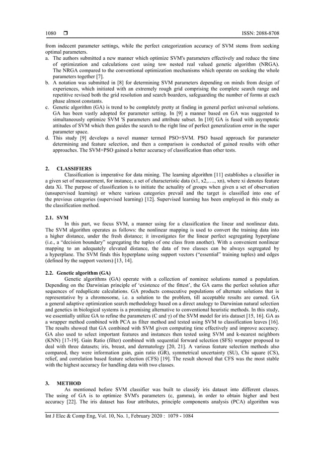 A New Model For Iris Data Set Classification Based On Linear Support